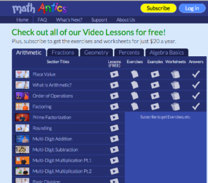 Math Antics - ATLAS ABE