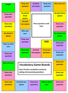 A Trio of Academic Vocabulary Resources - ATLAS ABE