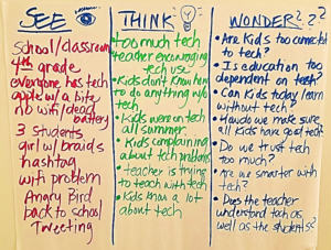 Making Thinking Visible in Math and ELA Instruction: Part 2 - ATLAS ABE