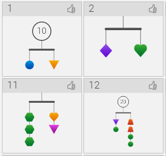 5 Sites for Numeracy Discussion - ATLAS ABE