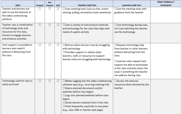 Remote Instruction Observation Tool - ATLAS ABE