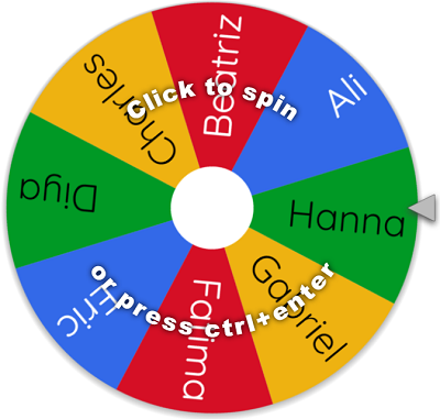 Four Fun ESL Websites for Classroom Instruction - ATLAS ABE